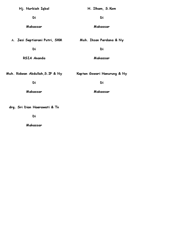 Format Label Undangan 121 | PDF