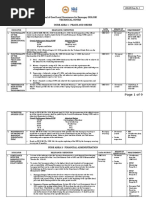 Barangay Full Disclosure Policy (BFDP) Form | PDF | Government Finances ...