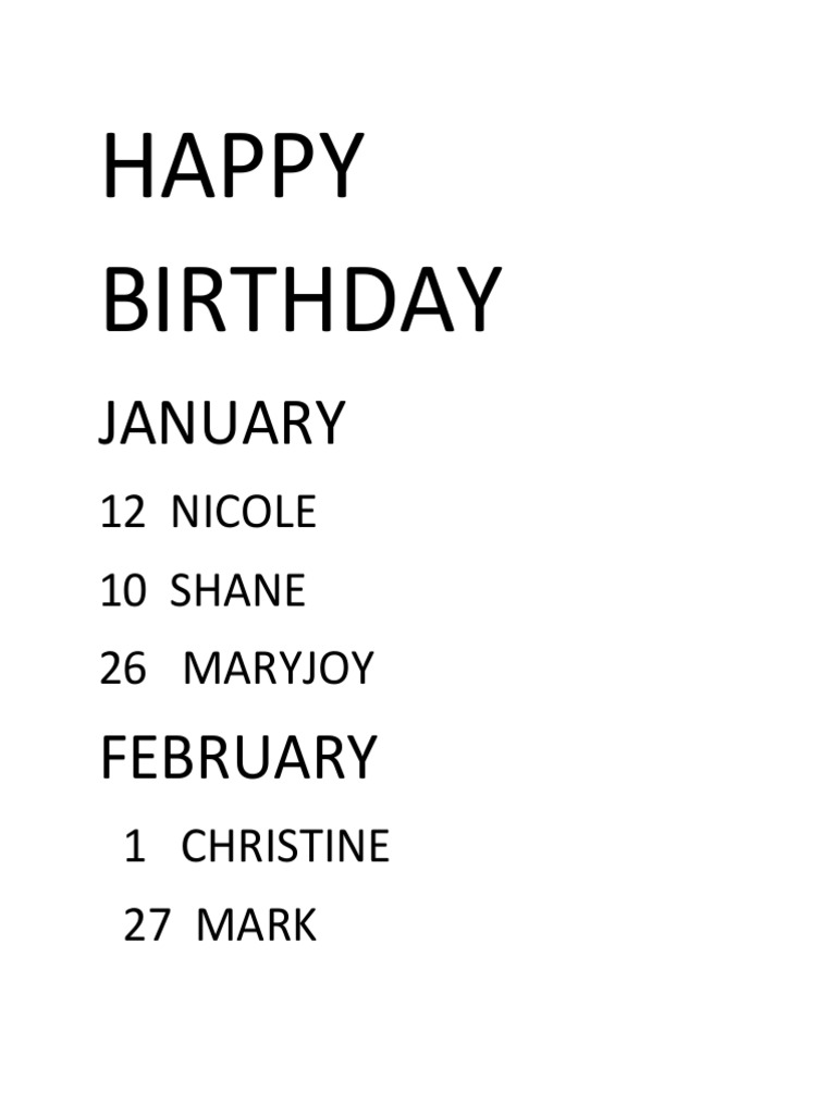 Happy Birthday | PDF