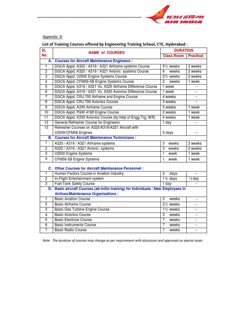 A320 Electrical System | PDF | Aerospace | Vehicles
