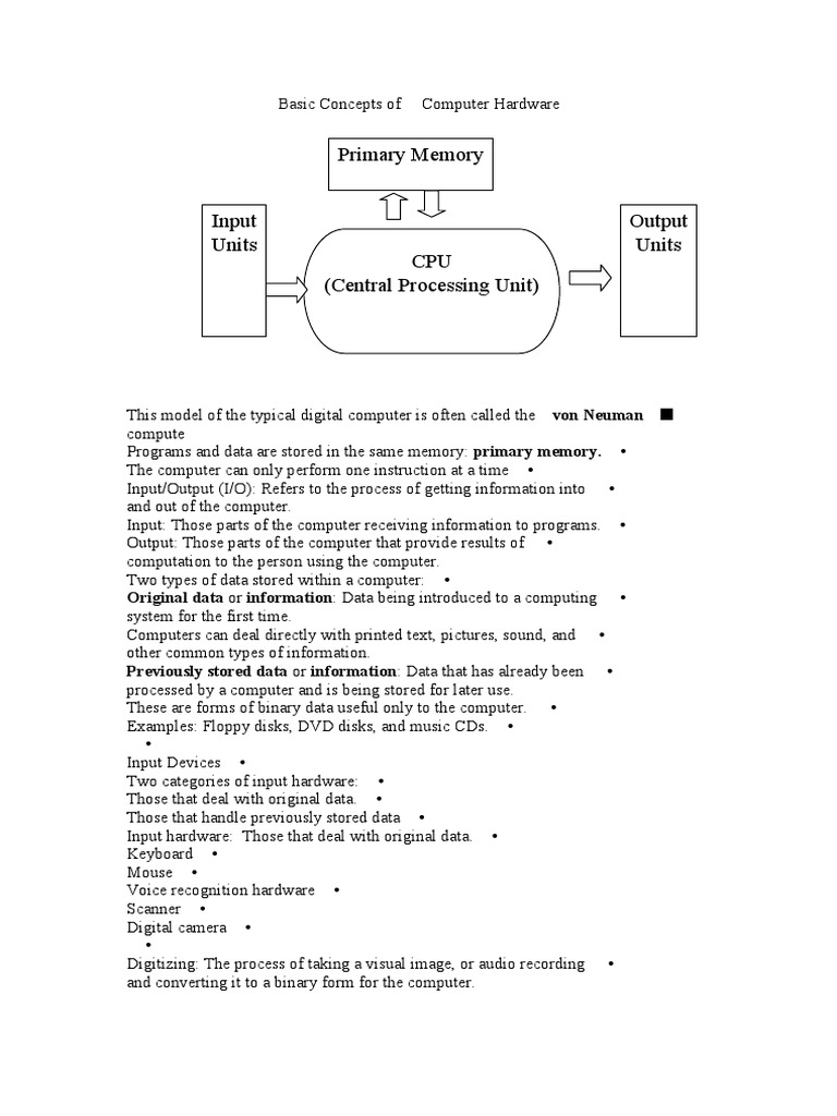 Primary Memory: Original Data or Information: Data Being Introduced To A Computing | PDF | Cd ...