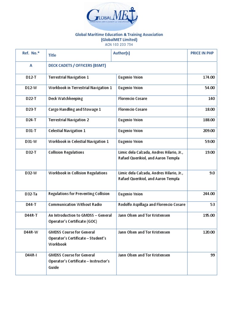 Maritime Training Resources | PDF | Water Transport | Shipping
