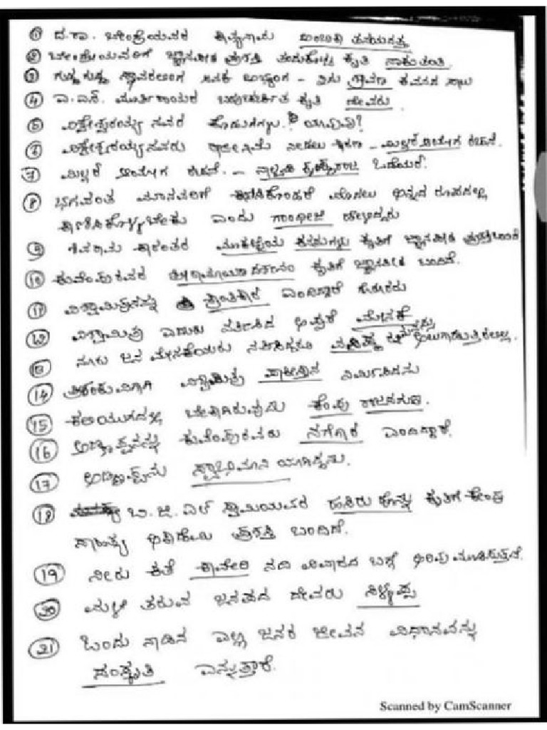 Kannada Manasu.. | PDF