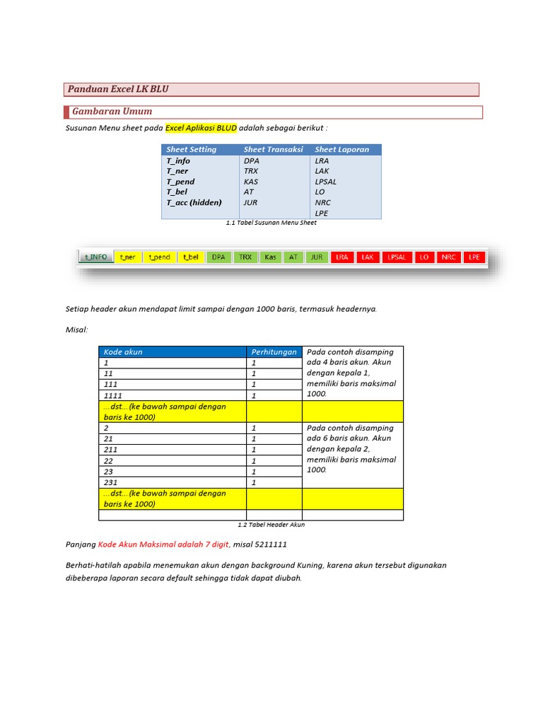 Panduan Excel 20181215 | PDF
