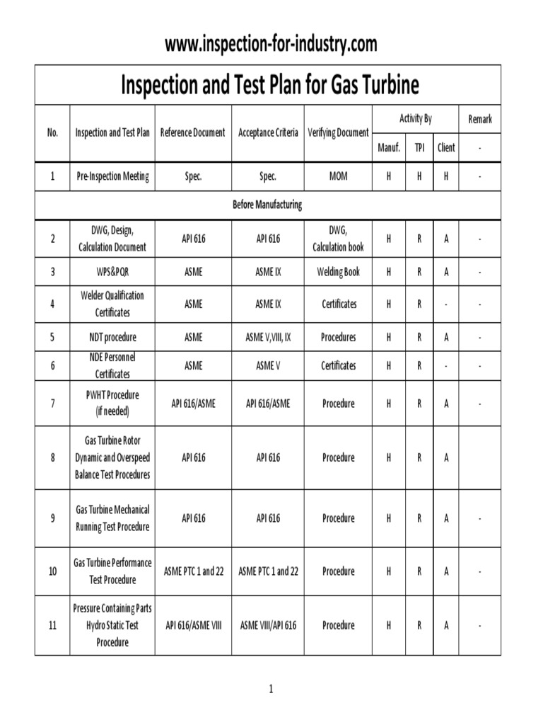 Inspection and Test Plan For Gas Turbine PDF | PDF | Turbine | Gas Turbine