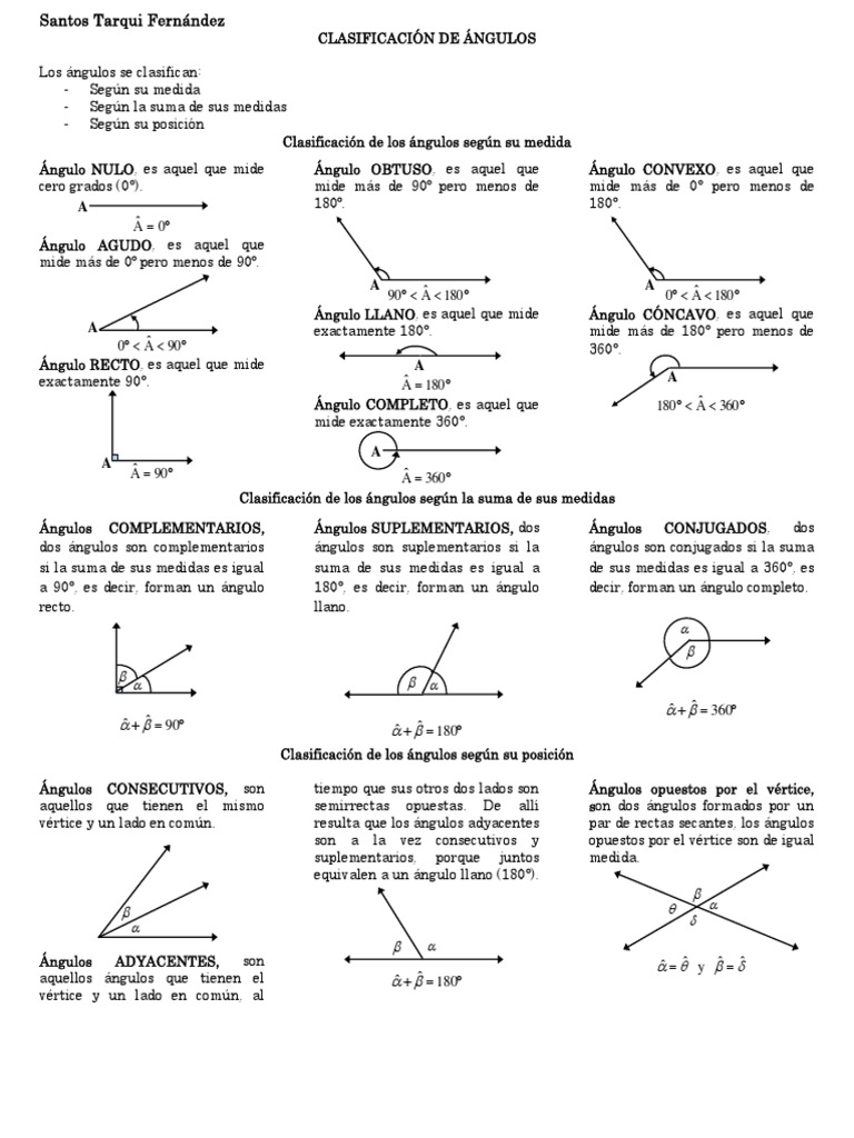 Clasificación de Ángulos | PDF | Geometría | Geometría Elemental