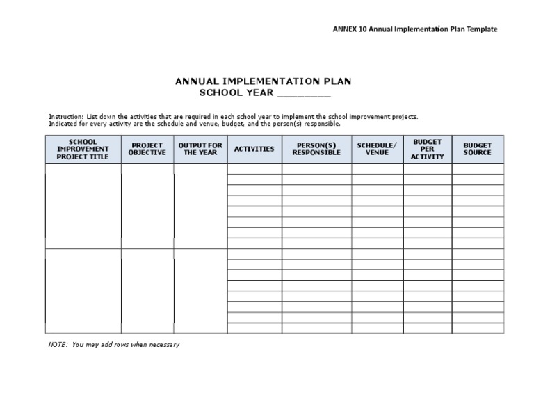 Annual School Improvement Plan Template | PDF