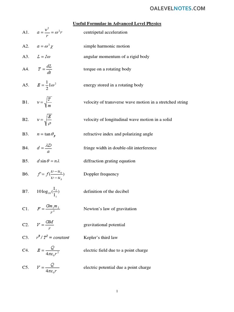Physics Equation Sheet