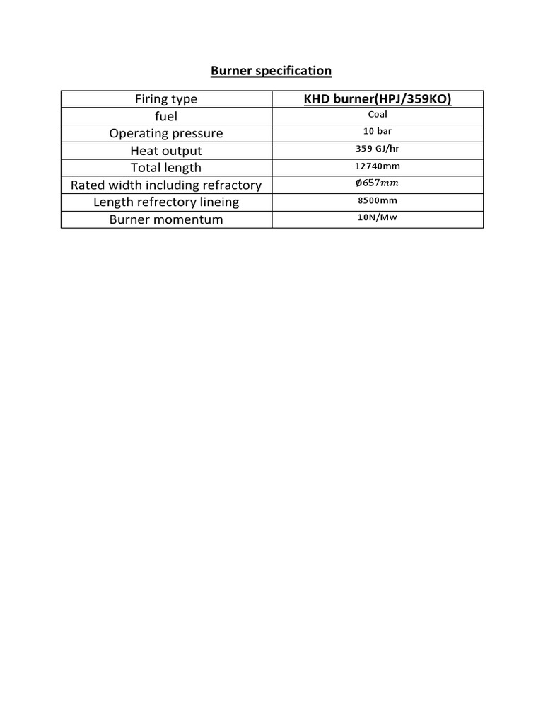 Burner Specification | PDF