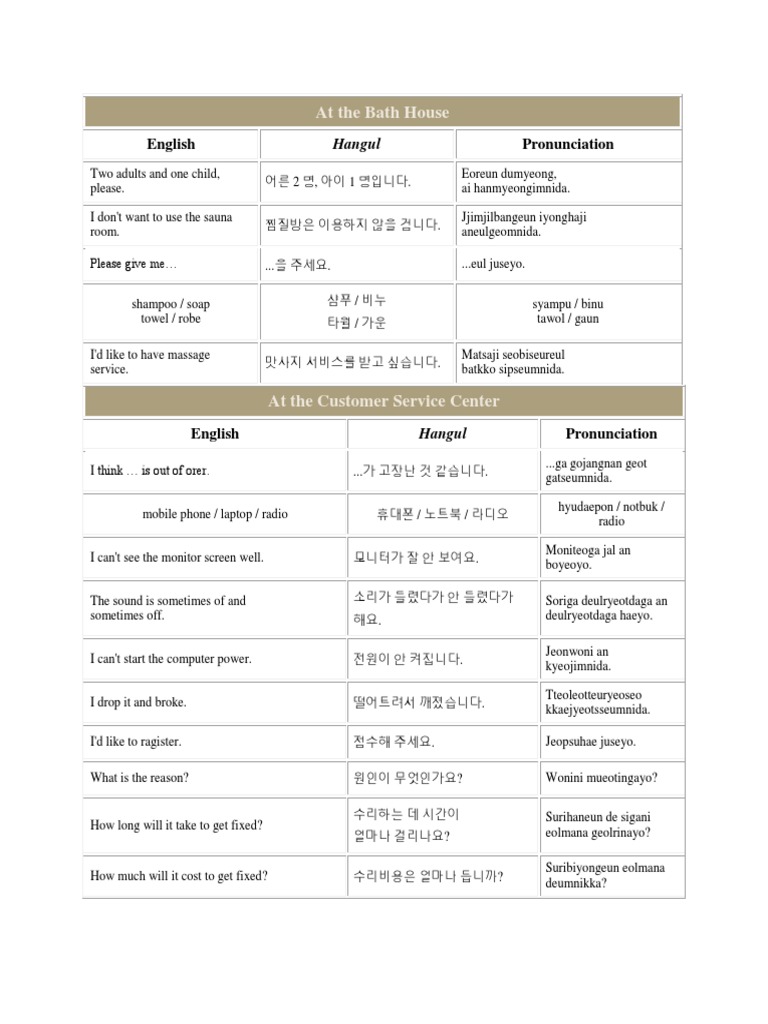 At The Bath House: English Pronunciation | PDF | Leisure Activities ...