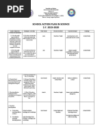 Science Action Plan 2019-2020 Erika | PDF | Curriculum | Inquiry Based ...