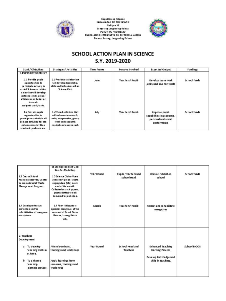 Action Plan -Science 2019-2020 | Science | Behavior Modification | Free ...