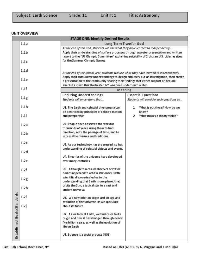 Subject: Earth Science Grade: 11 Unit #: 1 Title: Astronomy | PDF ...