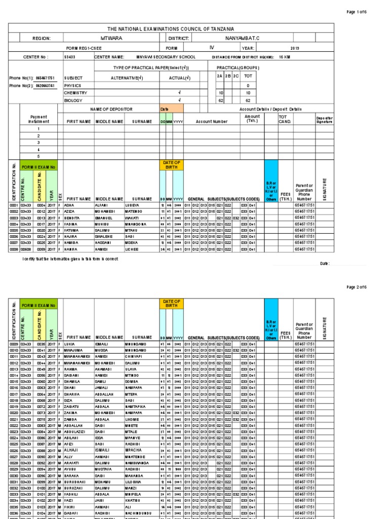 Orodha Ya Wanafunzi Waliopangiwa Kwenda S0139 - MTWARA TECHNICAL ...