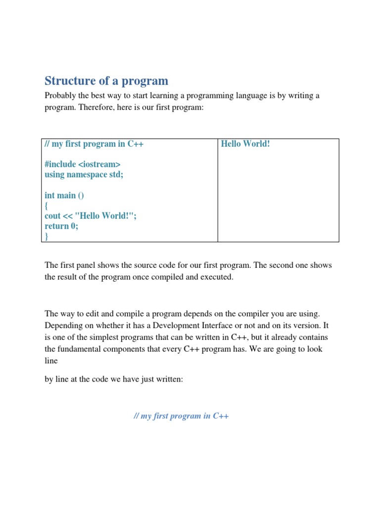 Structure of A Program | Download Free PDF | Data Type | Integer ...
