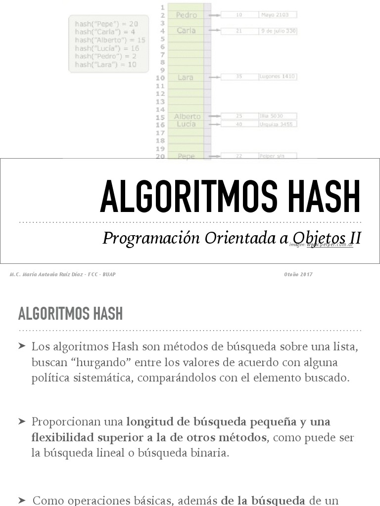 Algoritmos Hash | PDF | Matriz (Matemáticas) | Función (Matemáticas)
