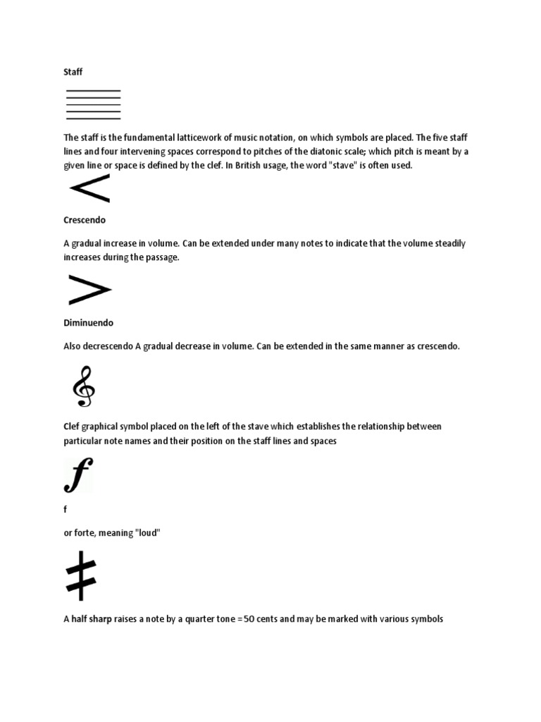 Musical Notes Symbols And Names