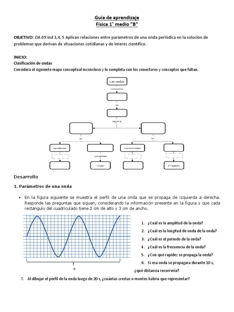Clase Fisica | PDF | Olas | Frecuencia