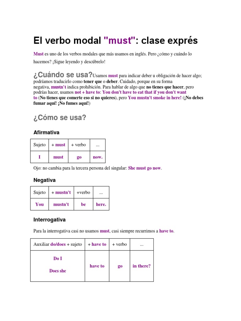 Estructura y uso del verbo "must" | PDF