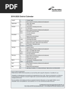Pre and Post Moderation Tools | PDF | Educational Assessment | Human ...