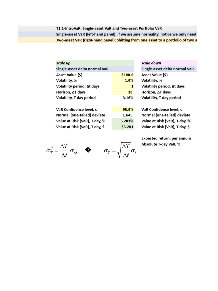 Calculating Value at Risk for Single Assets and Portfolios Using the ...