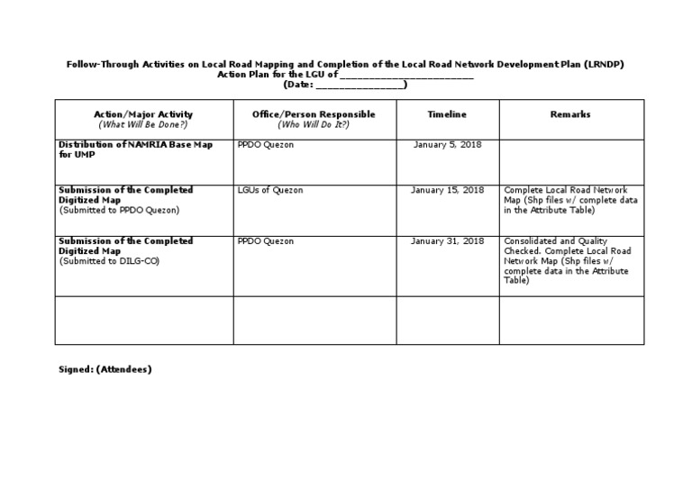 Action Plan Template - UMP Quezon | PDF