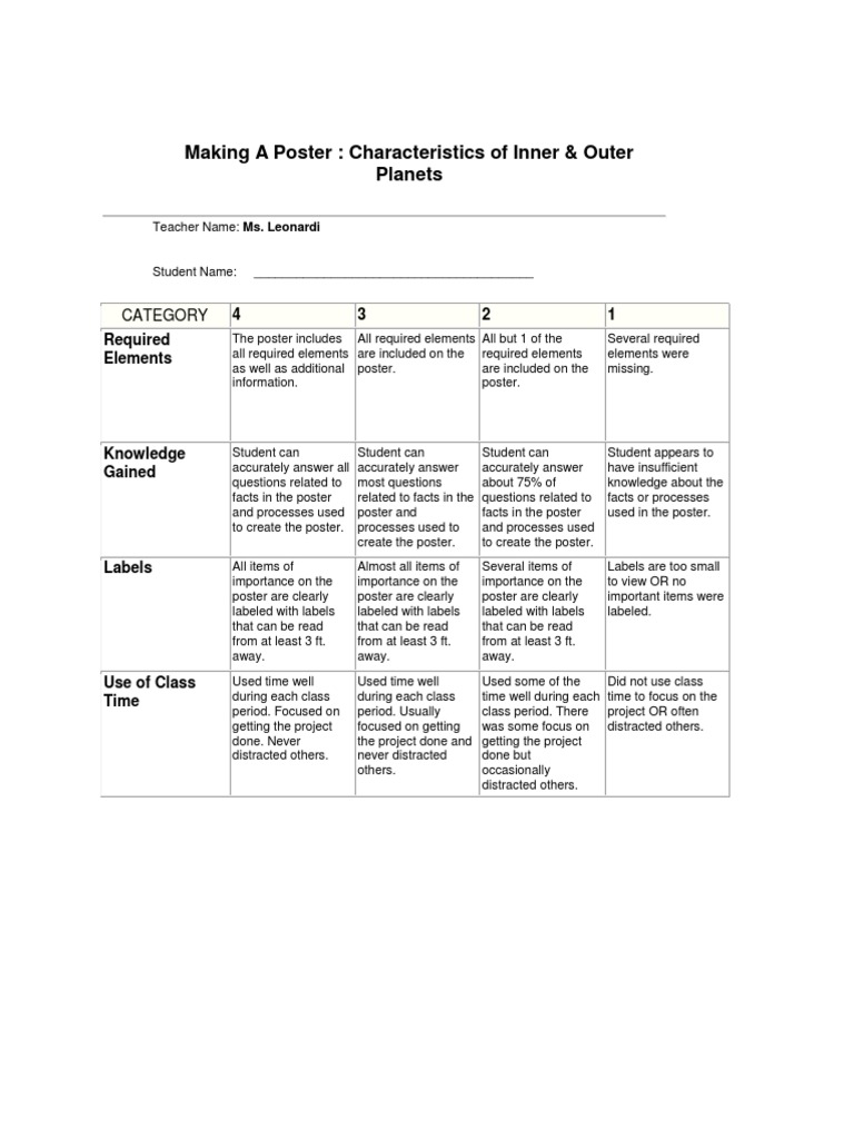 Making A Poster Rubric | PDF | Cognition | Cognitive Science