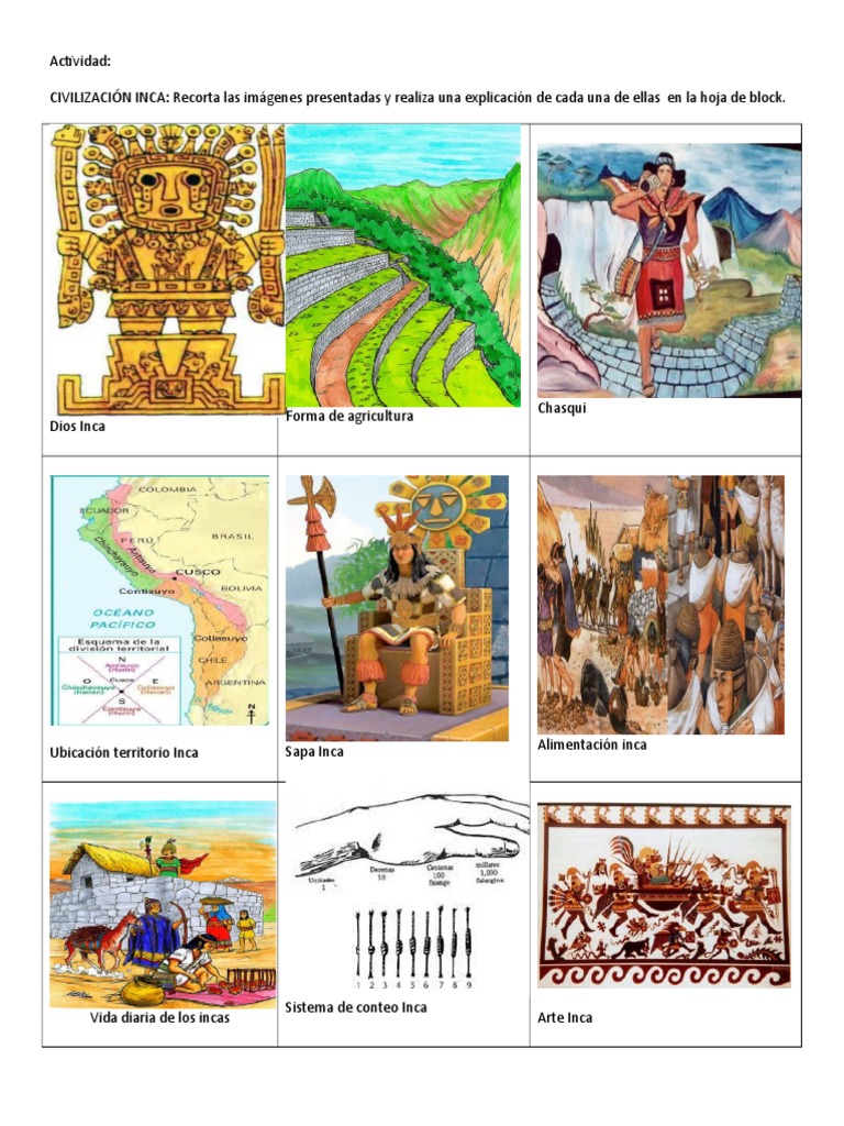 Actividad Incas. Sintesis | PDF