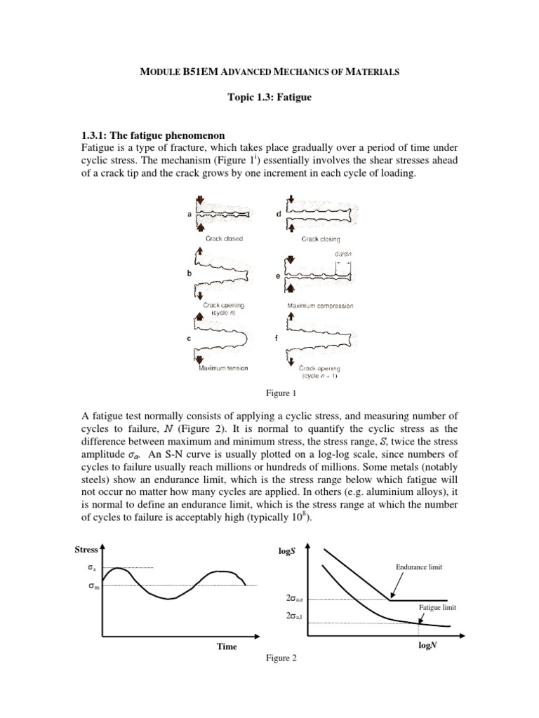 Handout Fatigue | Download Free PDF | Fatigue (Material) | Fracture