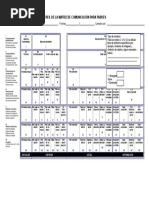 Escala de Pfeiffer | PDF