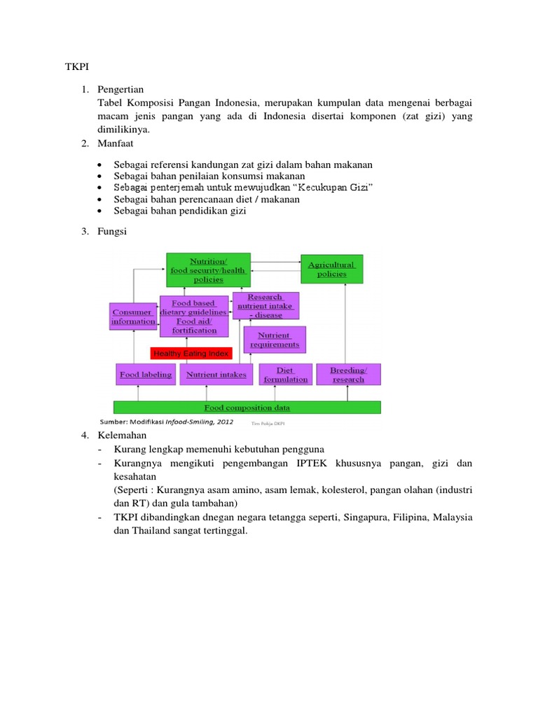 TKPI | PDF