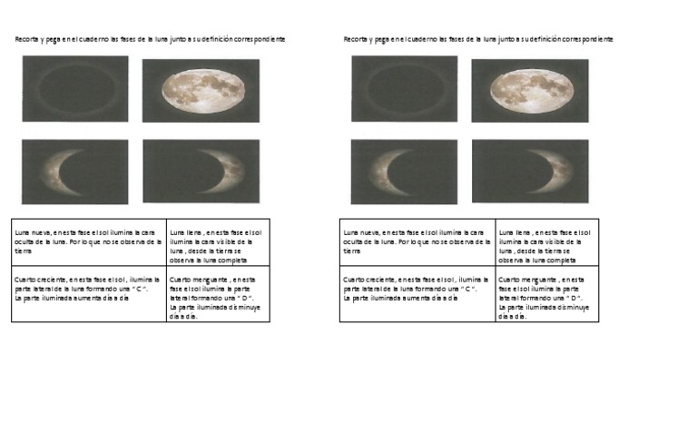 Fases de la Luna y sus Definiciones | PDF