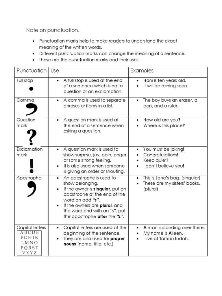 Note On Punctuation.: Nouns (Name, Title, Etc.) | PDF | Punctuation | Comma