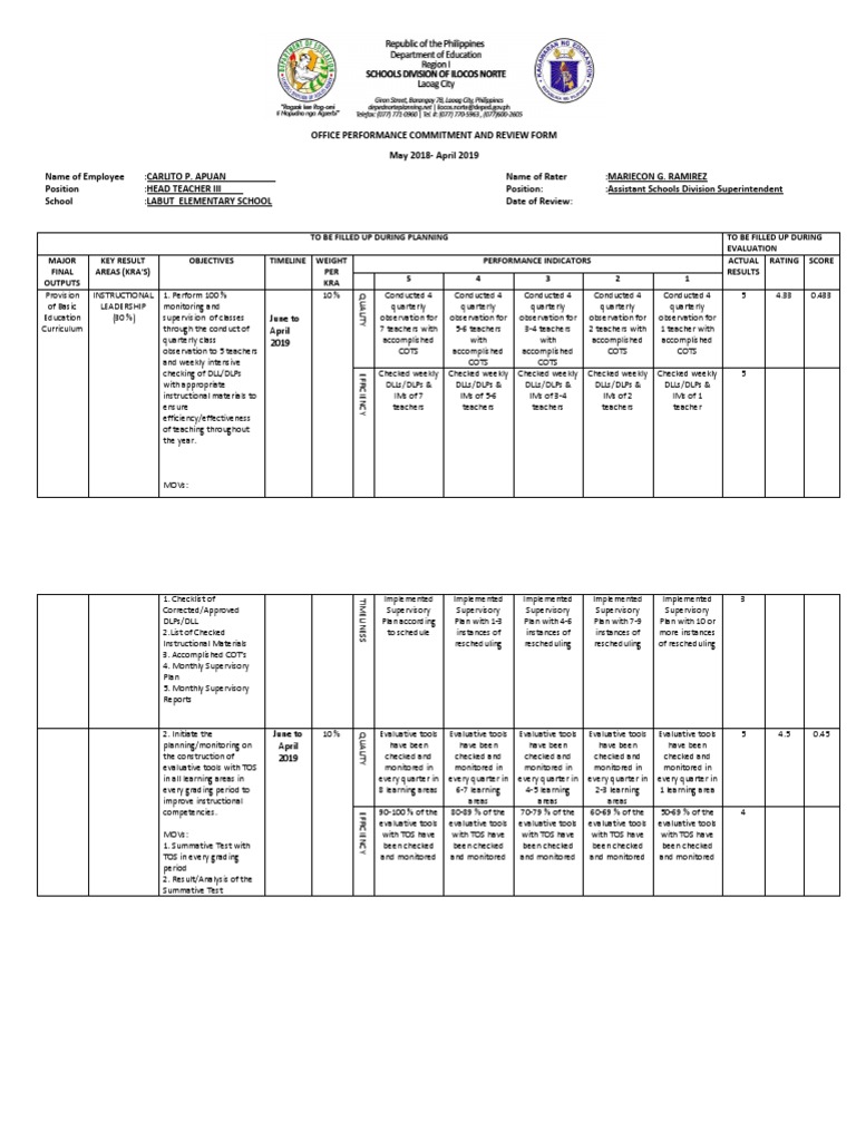 Opcrf Labur Pdf Audit Teachers