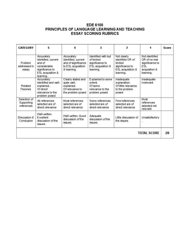 Scoring Rubrics Essay | PDF | Language Acquisition | English As A ...