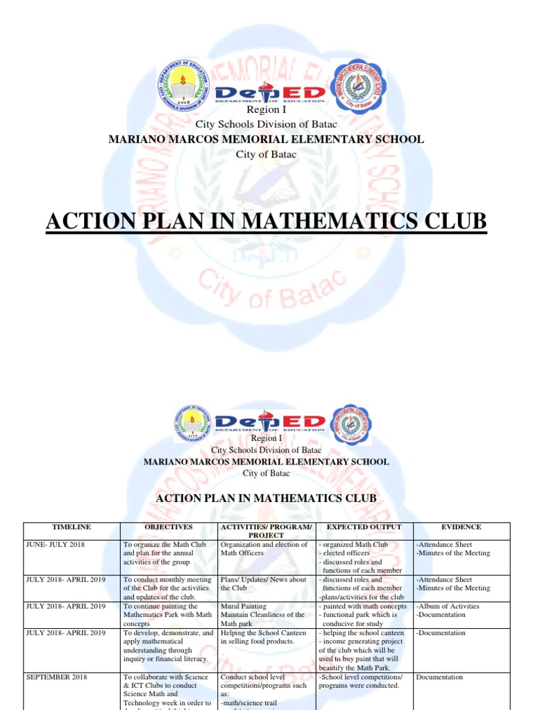 Action Plan in Math 2017 | PDF | Teaching Mathematics | Cognition