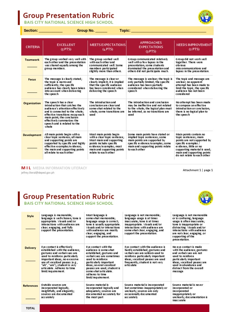 Group Presentation Grading Rubric | Descargar gratis PDF | Rubric ...
