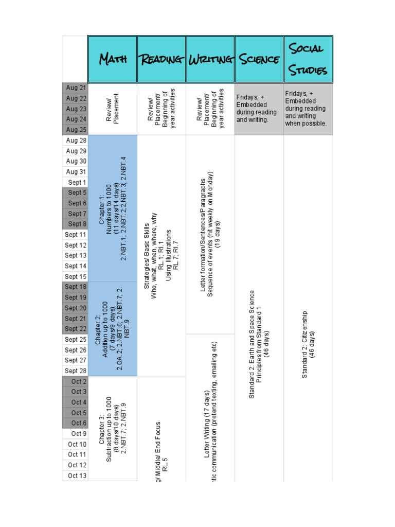 2017 Academic Master Plan Overview | PDF | Cognitive Science ...