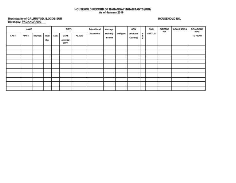 Household Record of Barangay Inhabitants (Rbi) As of January 2019 ...