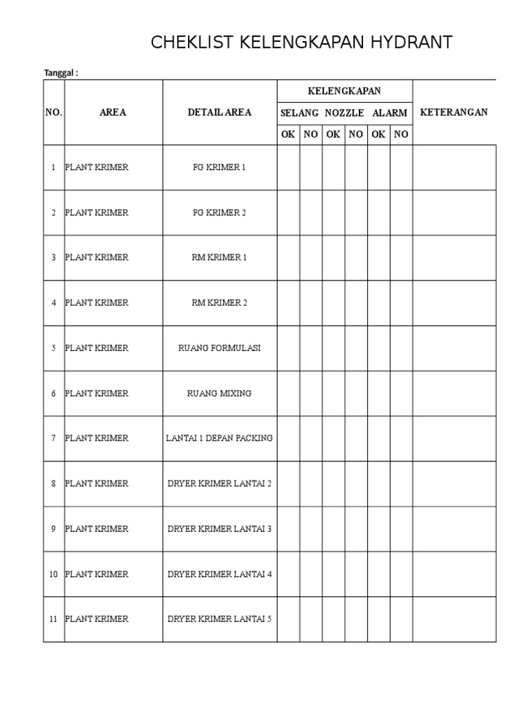 Checklist for Hydrant Nozzle Types | PDF | Technology & Engineering