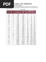 Tablas de Roscas Metricas y Whitworth PDF | PDF | Madera | Mecanizado