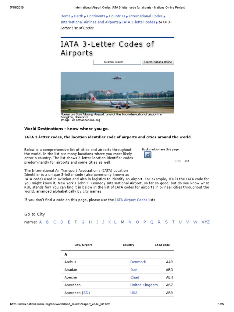 International Airport Codes IATA 3-Letter Code For Airports - Nations ...