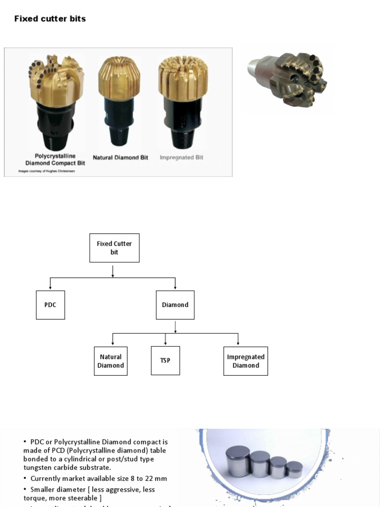 Fixed Cutter Bit | PDF