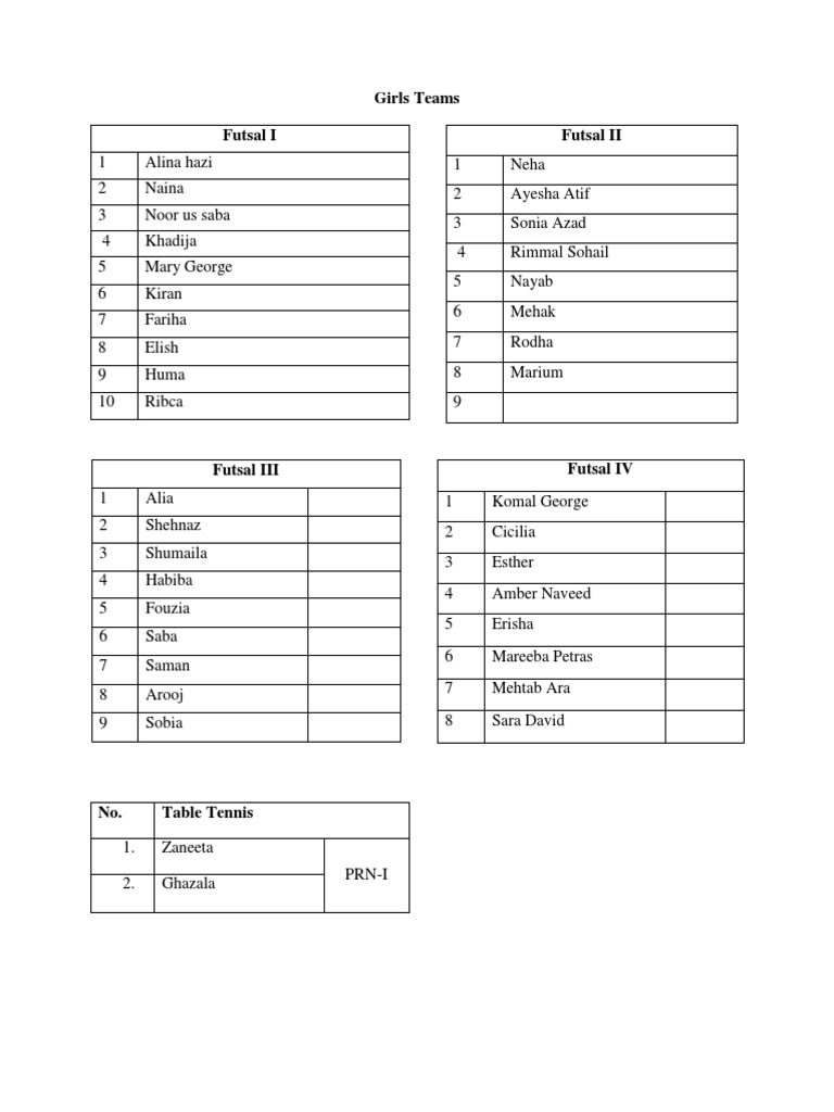 Girls Teams Futsal II Futsal I | PDF | Sports