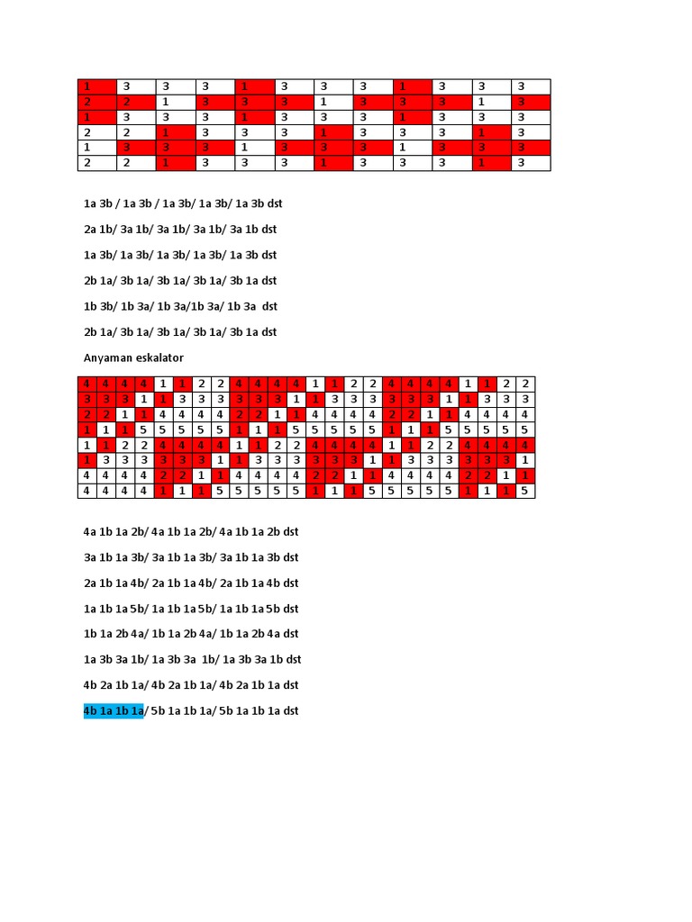 Repeated number patterns | PDF