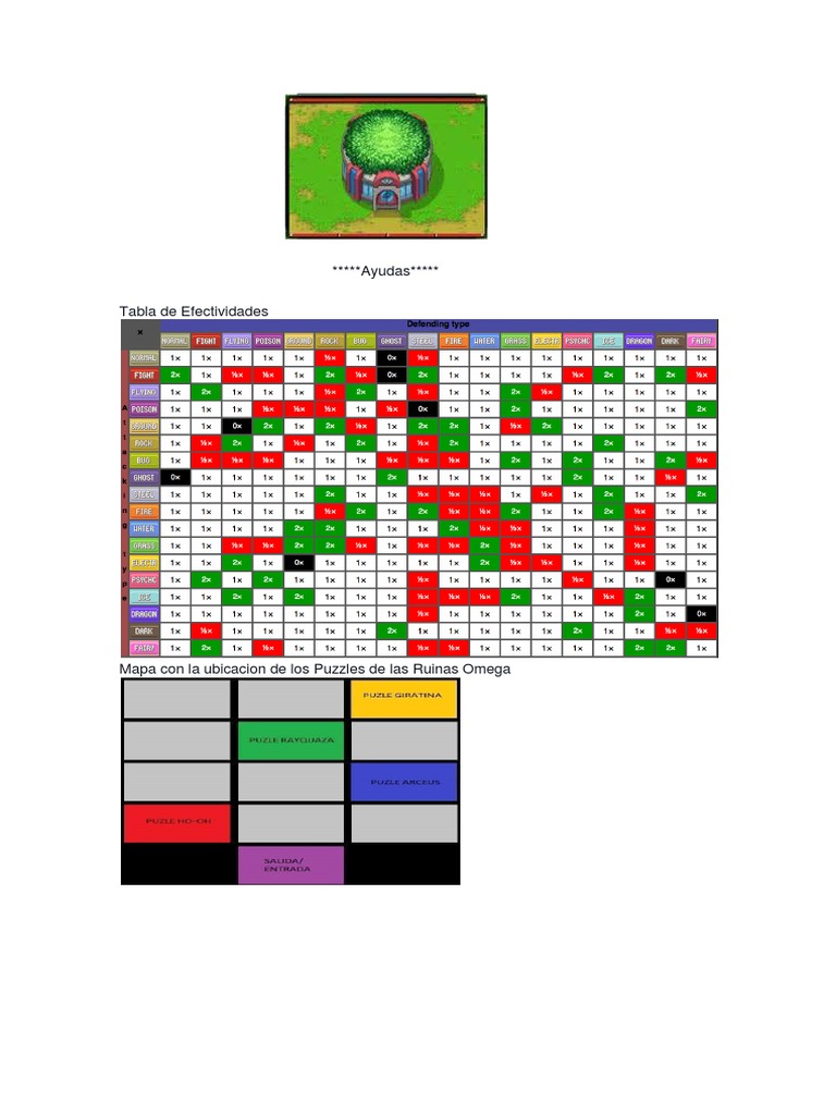 Guia Pokemon Reloaded | PDF | Pokémon | Science