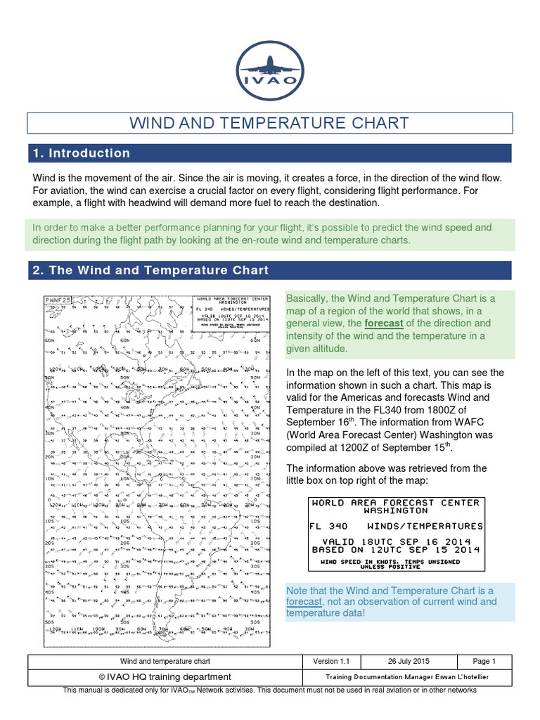 Winds Charts | PDF | Celsius | Weather Forecasting