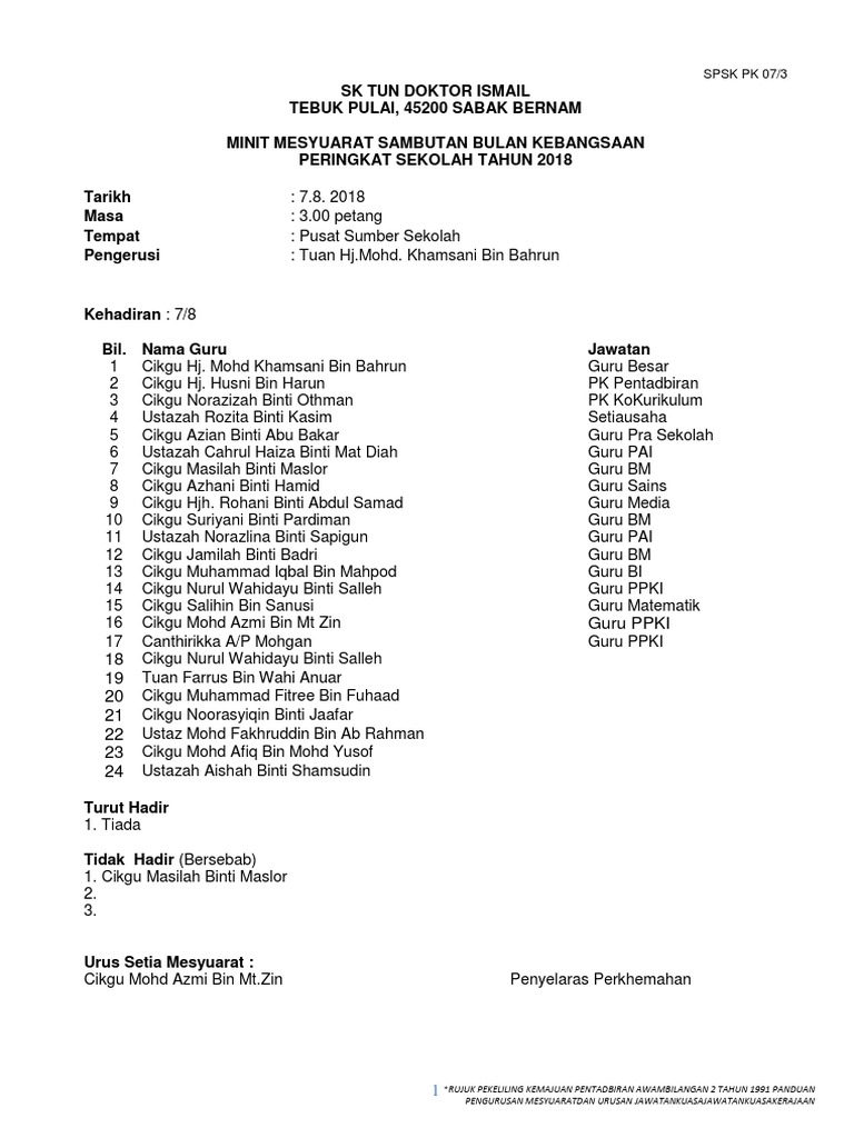 Post Mortem Perkhemahan | PDF
