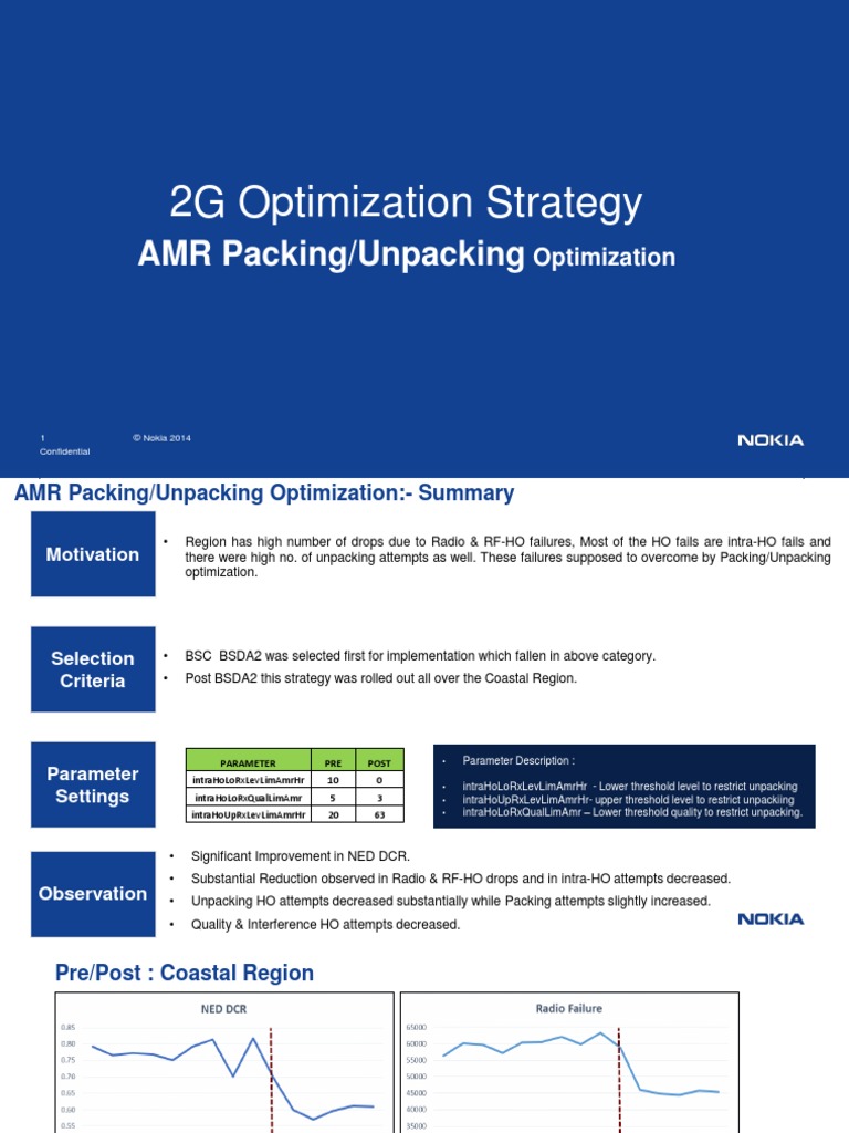 2G Optimization Strategy - AMR Packing-Unpacking | PDF