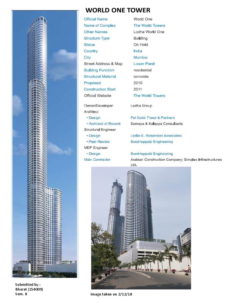 World One Tower: Submitted By: Bharat (154009) Sem. 8 | PDF | Art